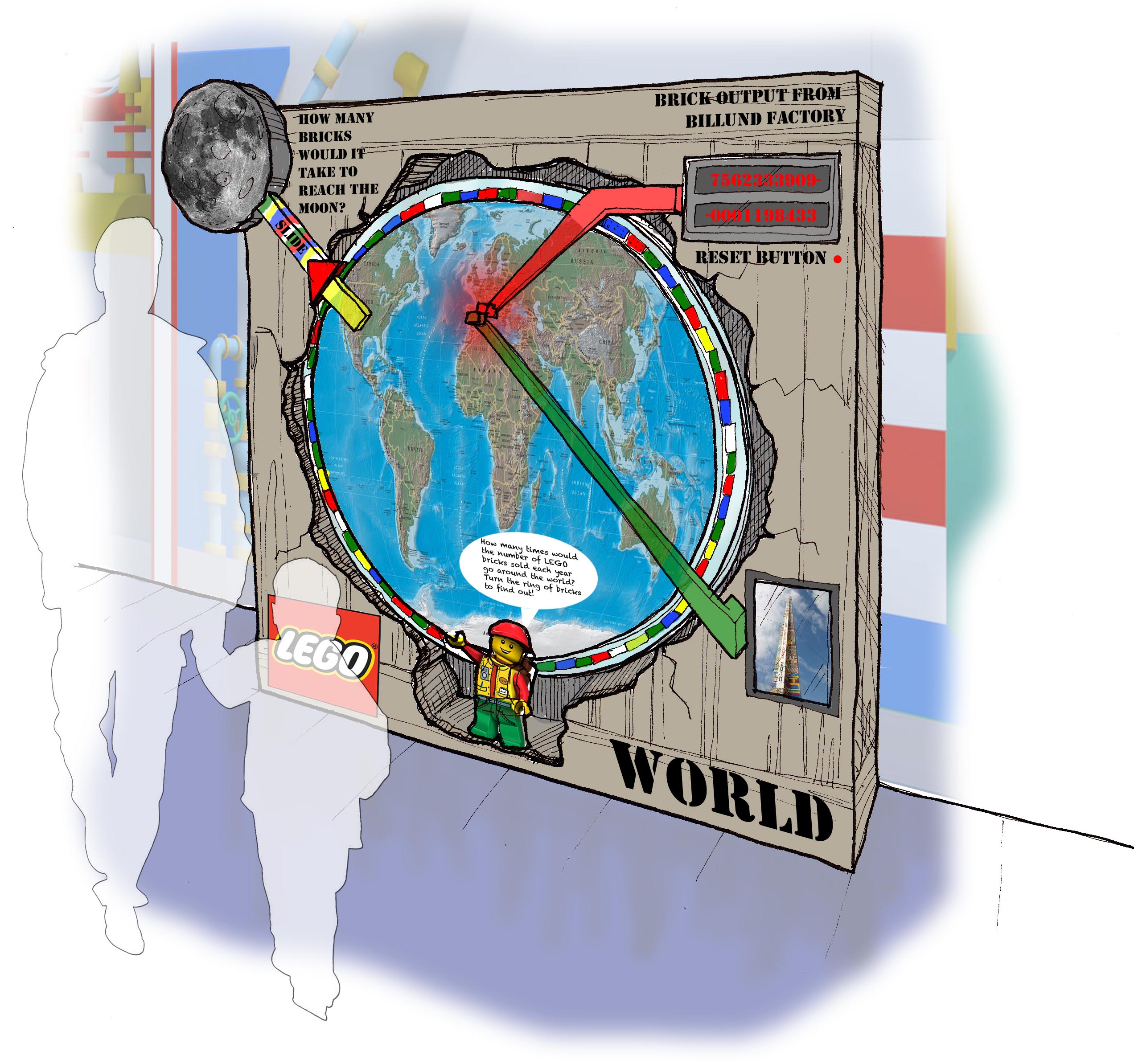LEGO Master-planning